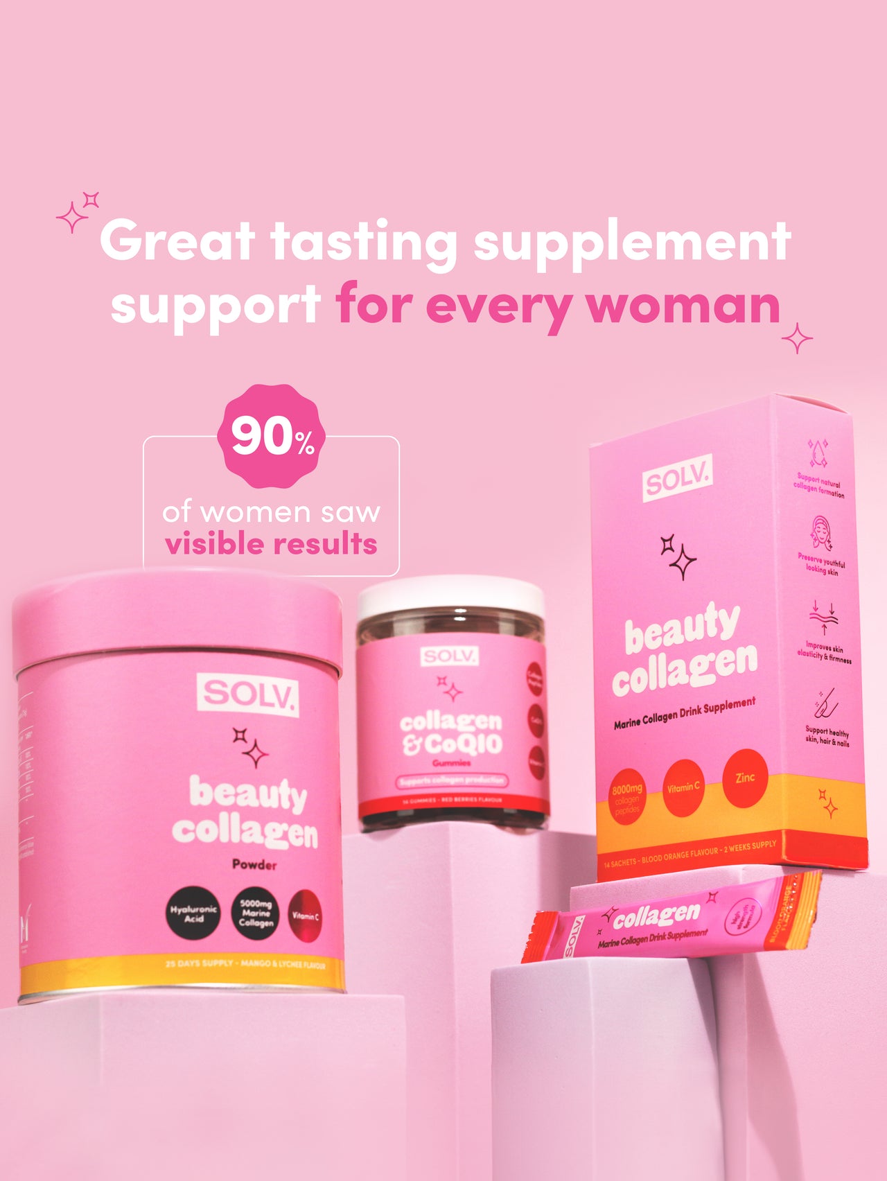 SOLV – Feel good, feel you – SOLV.